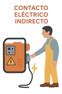 Contactos eléctricos directos e indirectos en grupos electrógenos - Fabricación y mantenimiento ...